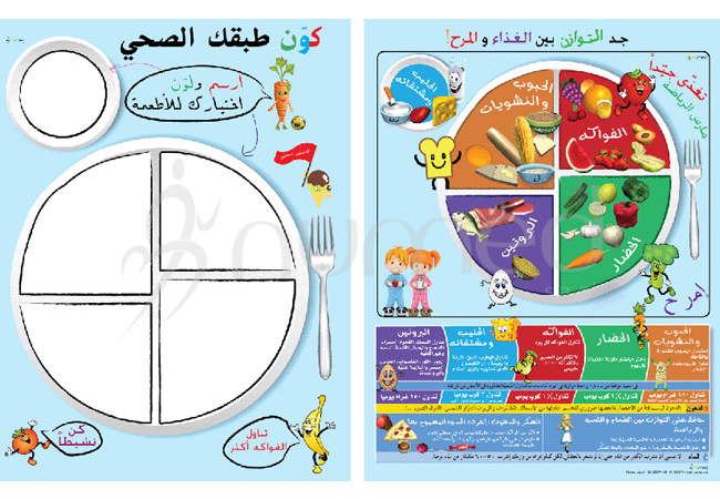 Build your Healthy Plate Handout (Arabic) | NUMED
